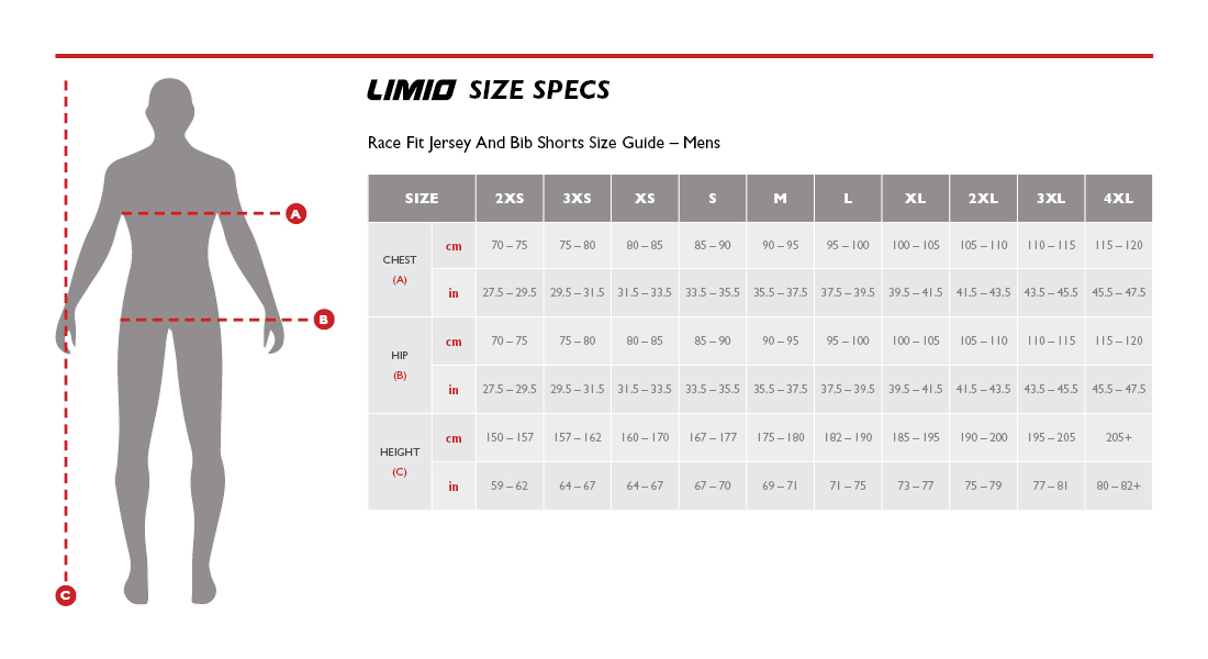 Bespokekit. DIRECT POWER PRO RACE FIT BIBS
